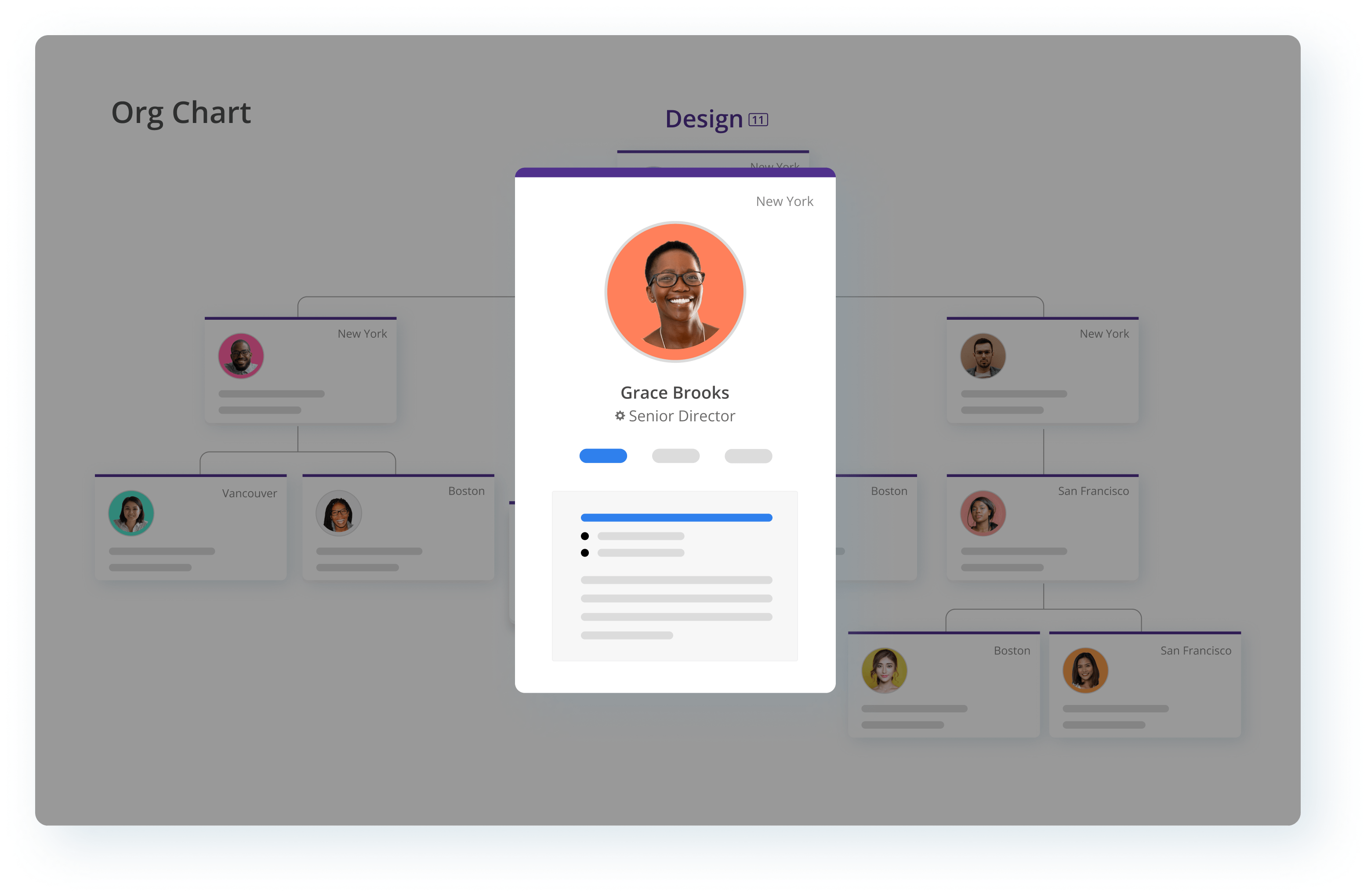 Best Resource Allocation Software | Mosaic
