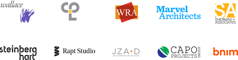 The Top Resource Management Software in 2022 | Mosaic