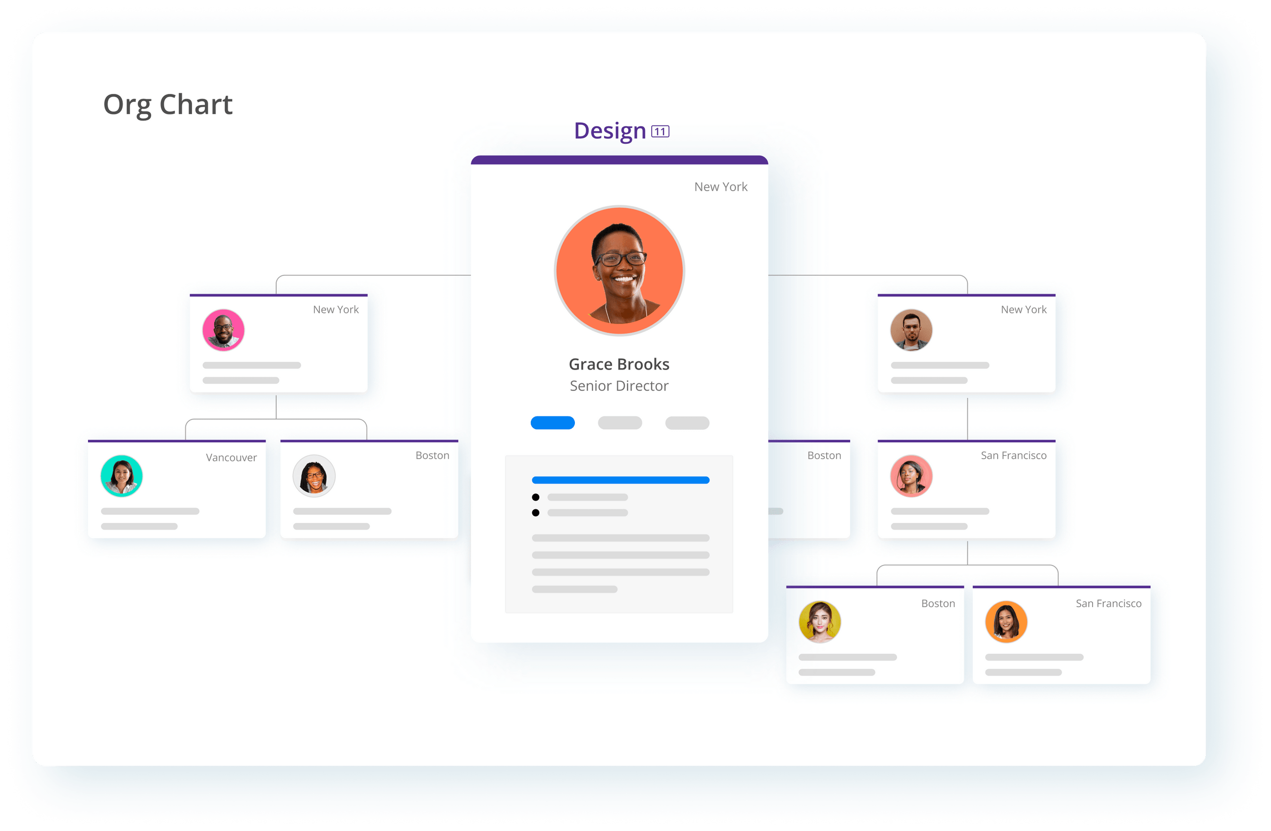 The Top Resource Management Software in 2022 | Mosaic