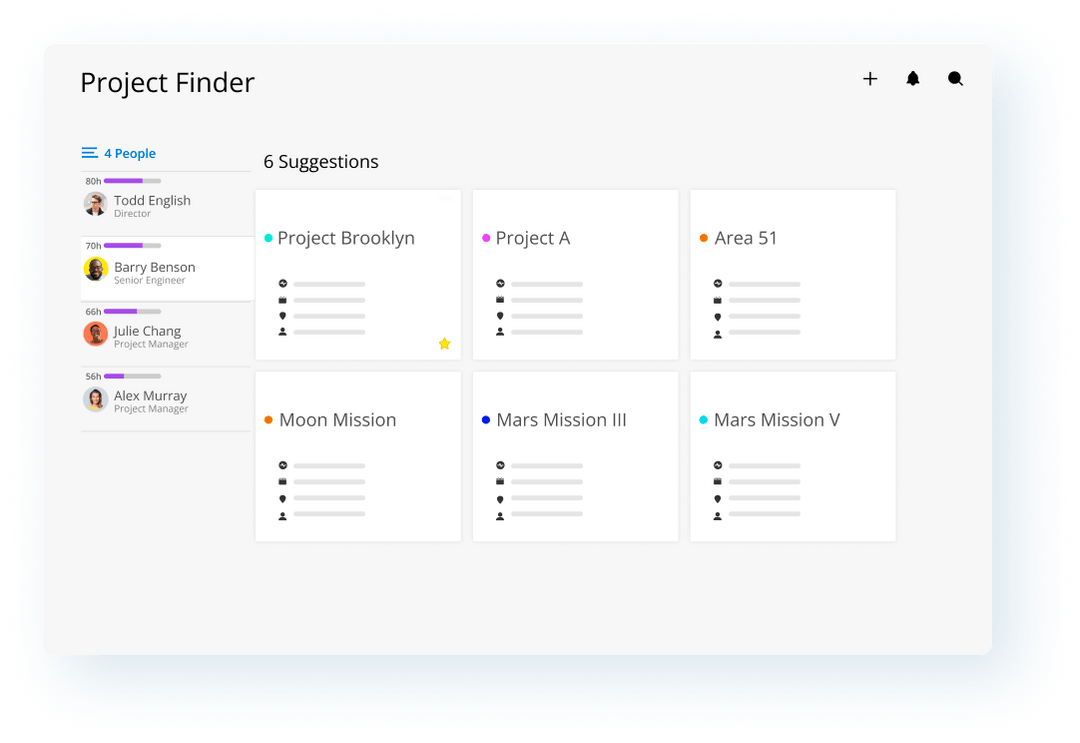 Best Resource Planning Software | Mosaic