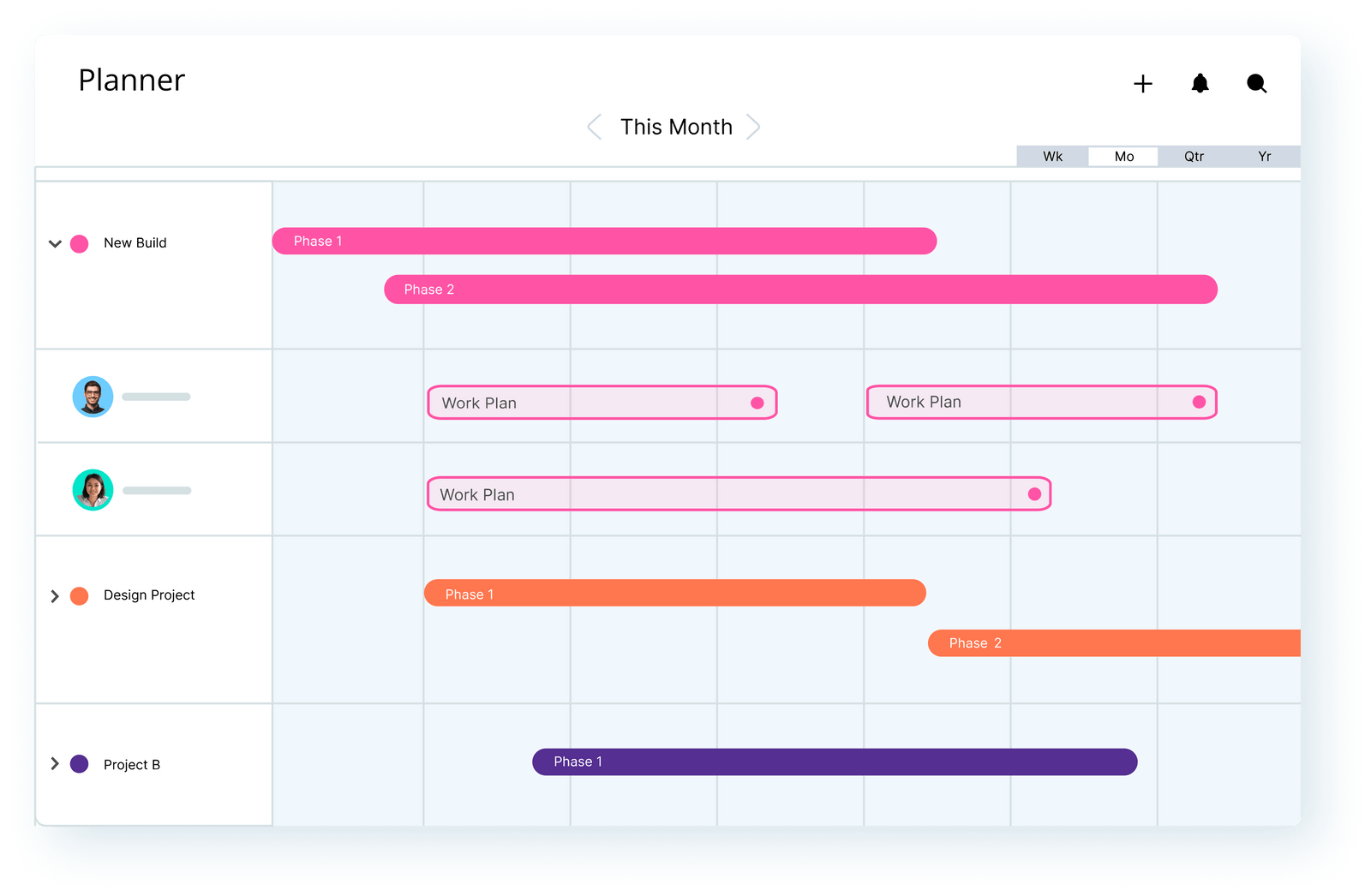 The Top Resource Management Software | Mosaic