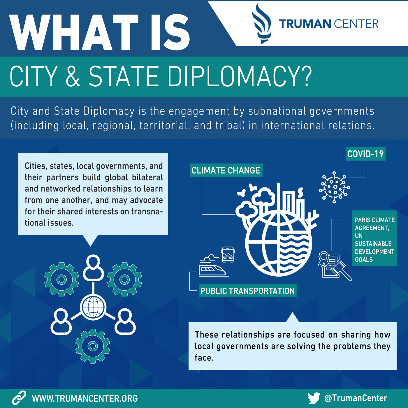 Truman Center for National Policy | City and State Diplomacy