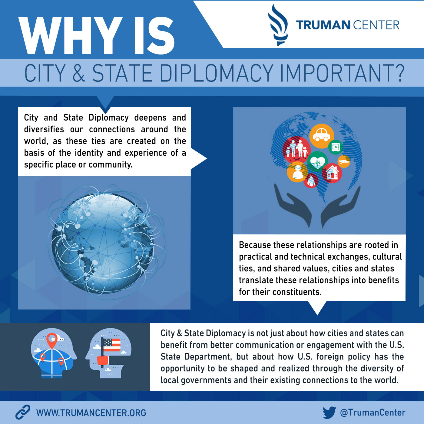 Truman Center for National Policy | City and State Diplomacy