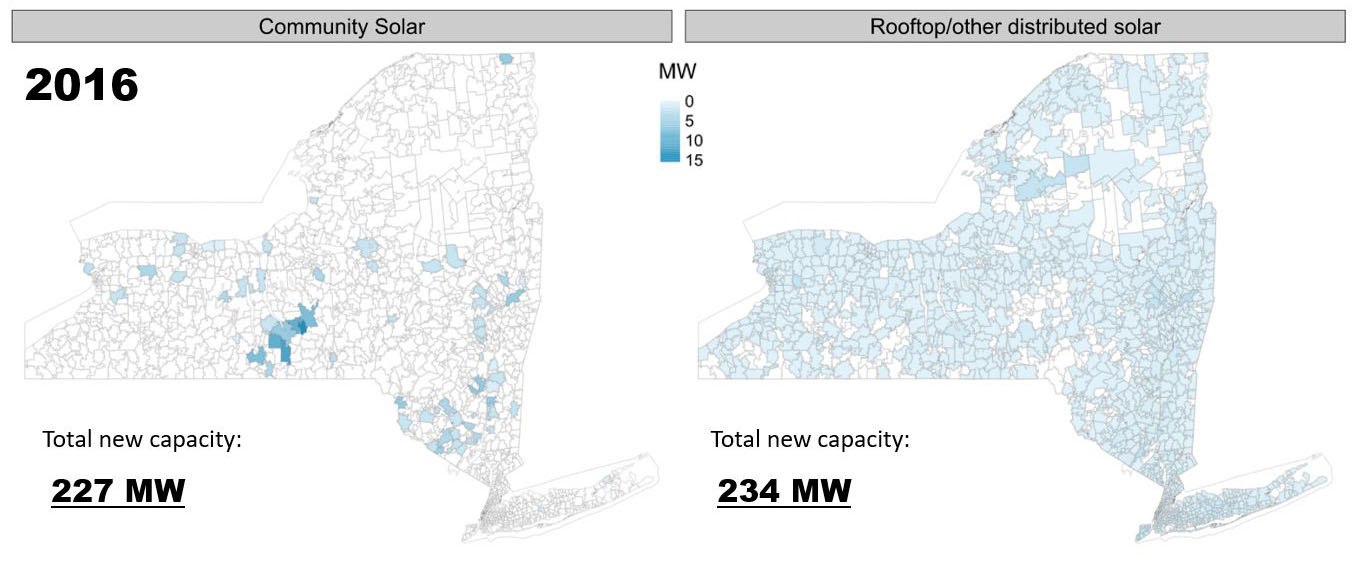 The Rise of Community Solar Explained: A Data-Driven Analysis of the ...
