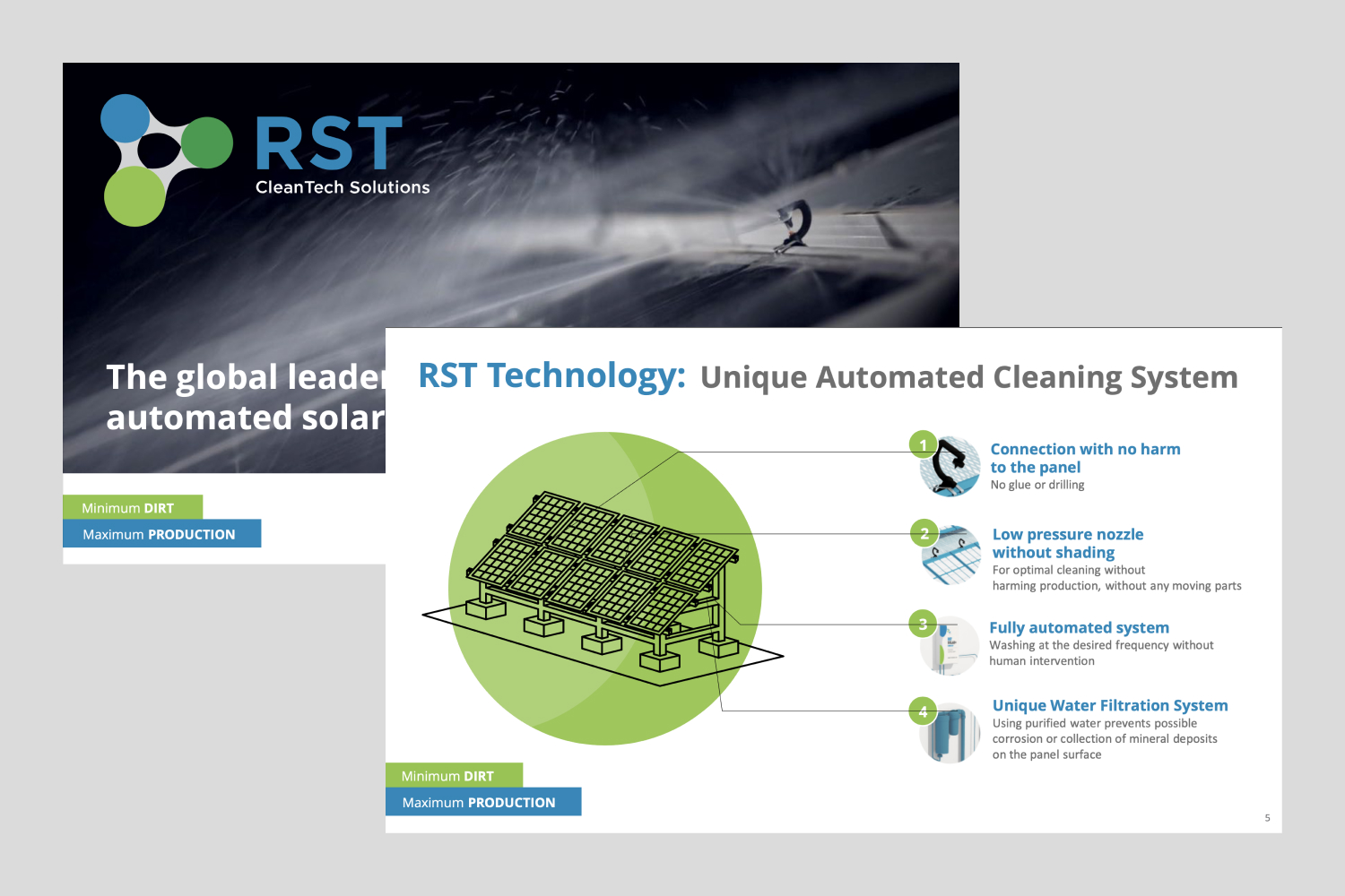 RST CleanTech Solutions | DG+