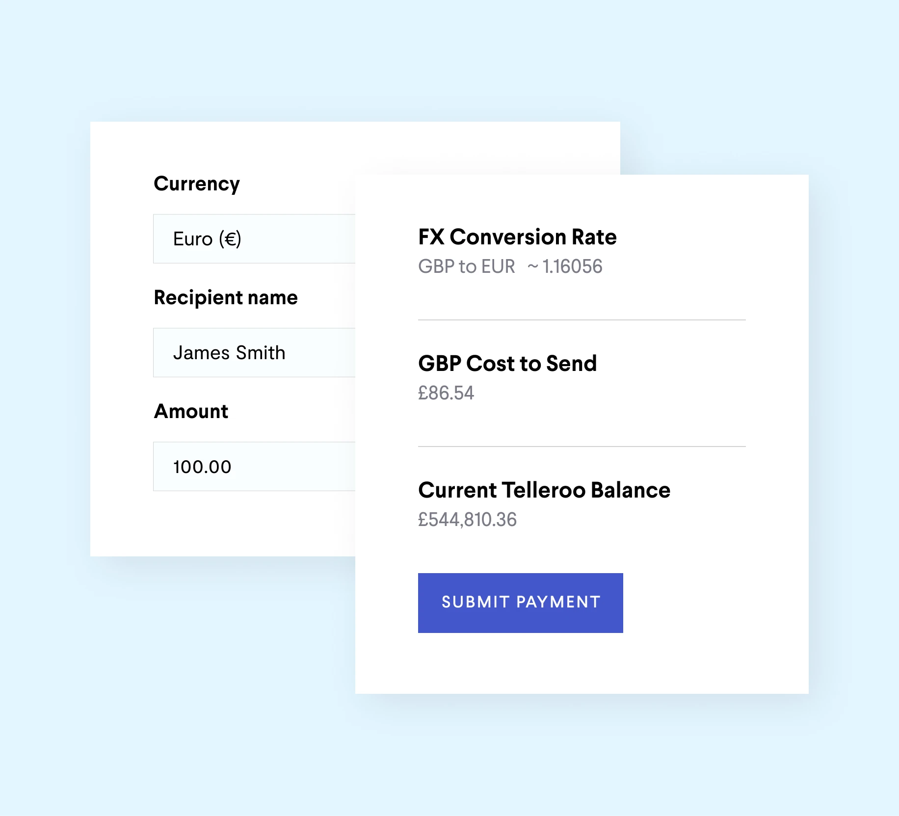 International Payments