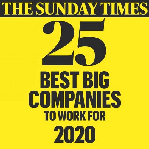 FAQs | Mears Careers