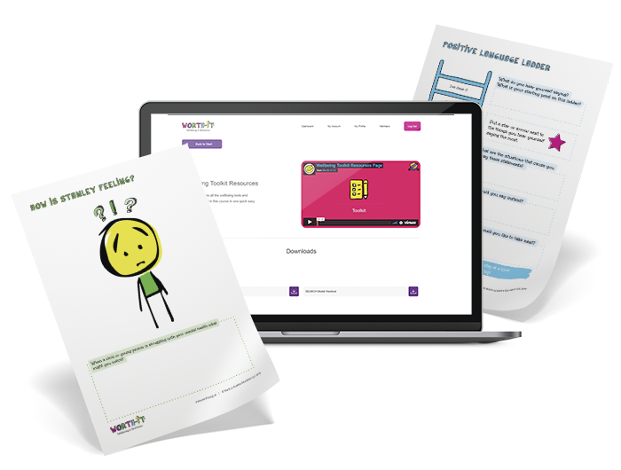 Wellbeing Activity Toolkit for Schools