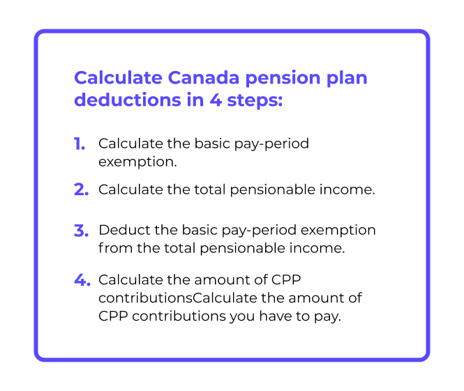 Payroll Deductions | A Canadian Dispensary Owner's Guide