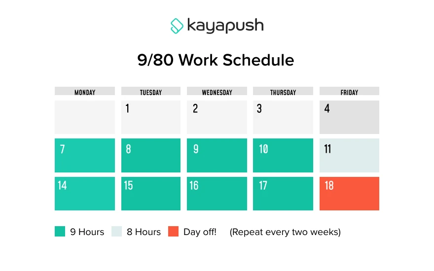 Beyond the 9 to 5: A Deep Dive into the 9/80 Work Schedule