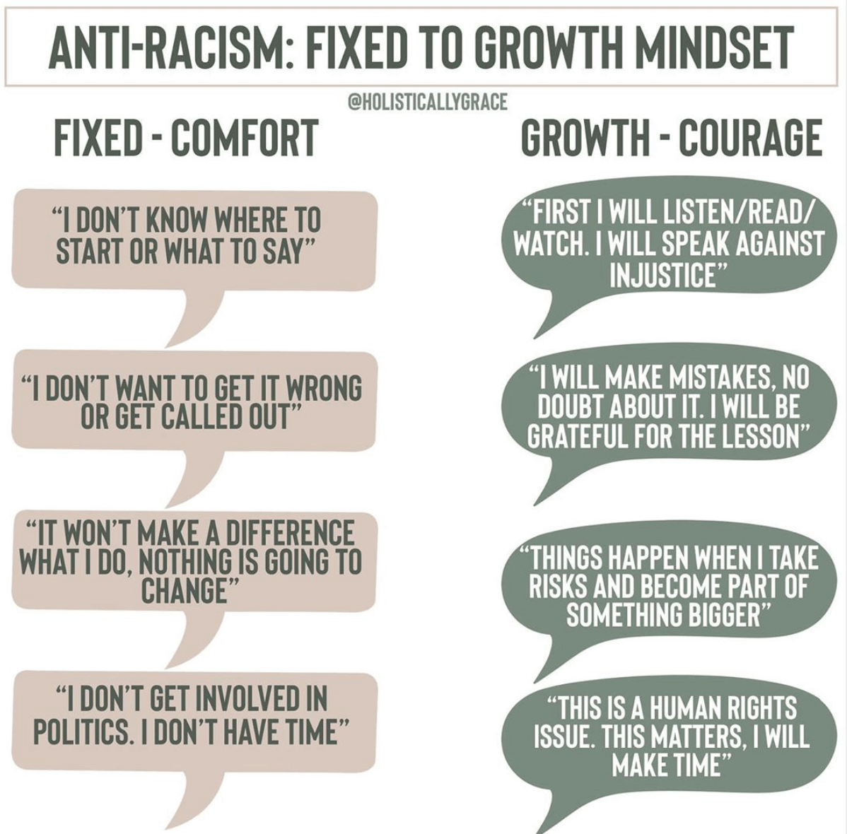 Inclusivity and Growth Mindset: Why You Need to Cultivate Both