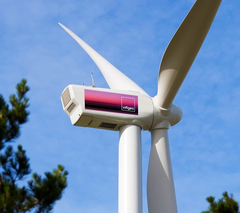 Propella Agency | Infigen Energy | Energy Case History