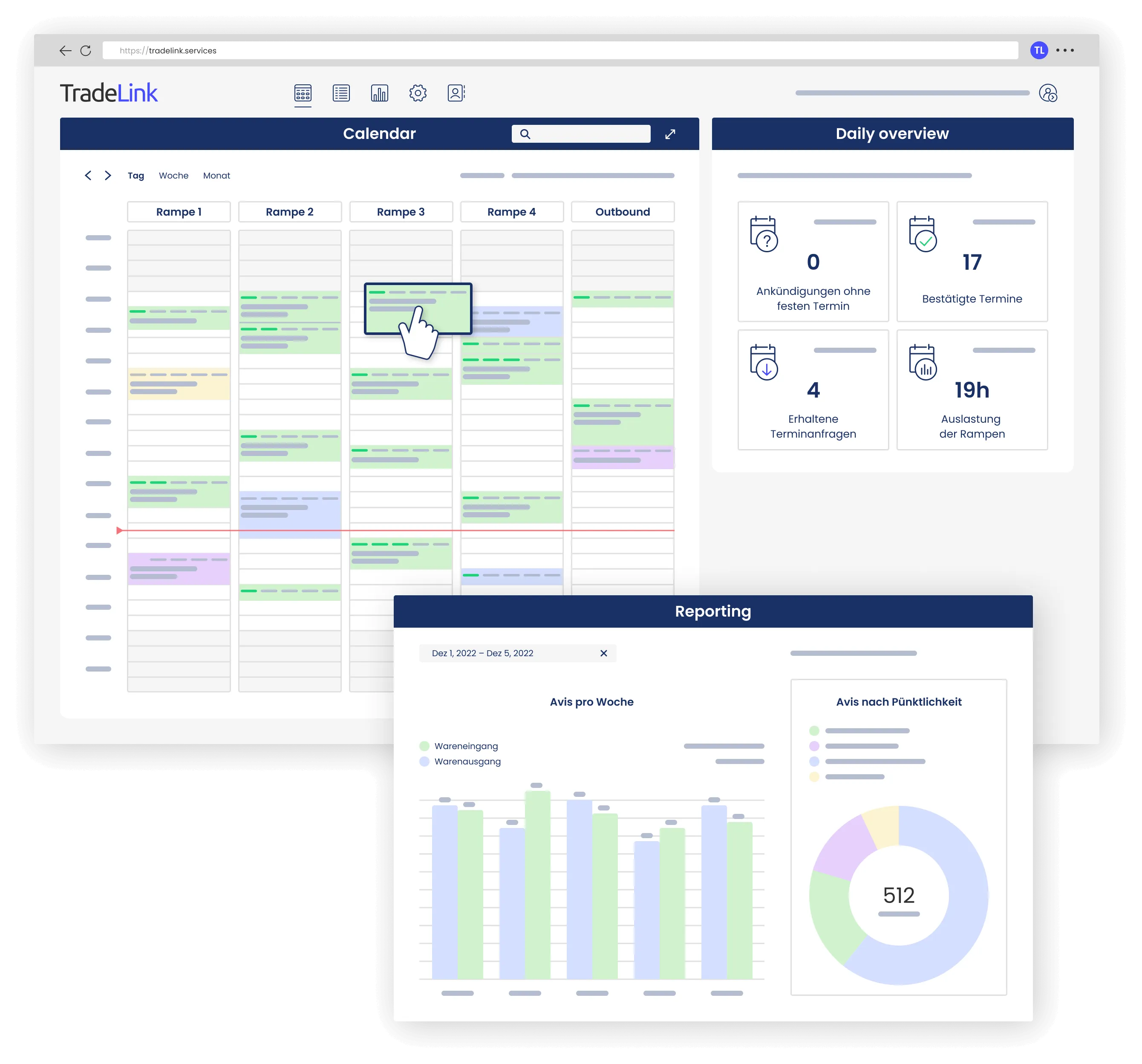 TradeLink | Supply Chain & Logistics Collaboration Plattform