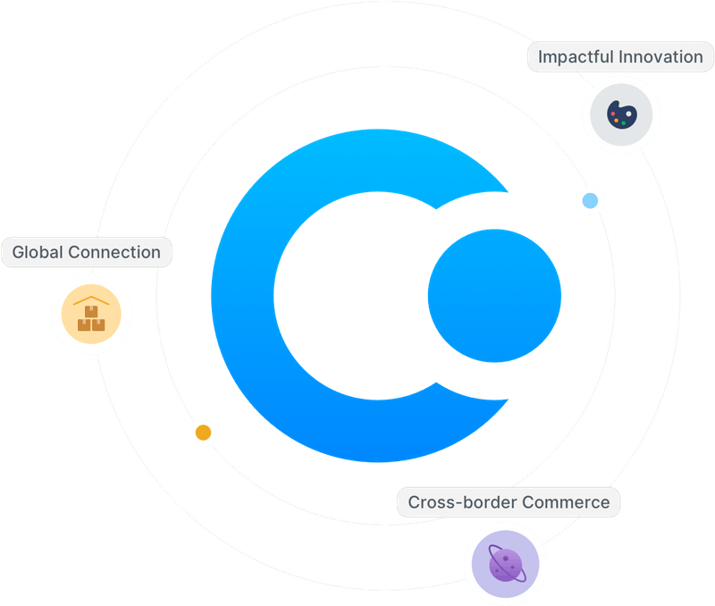 OpenCommerce Group | The Leader in Cross-border Commerce