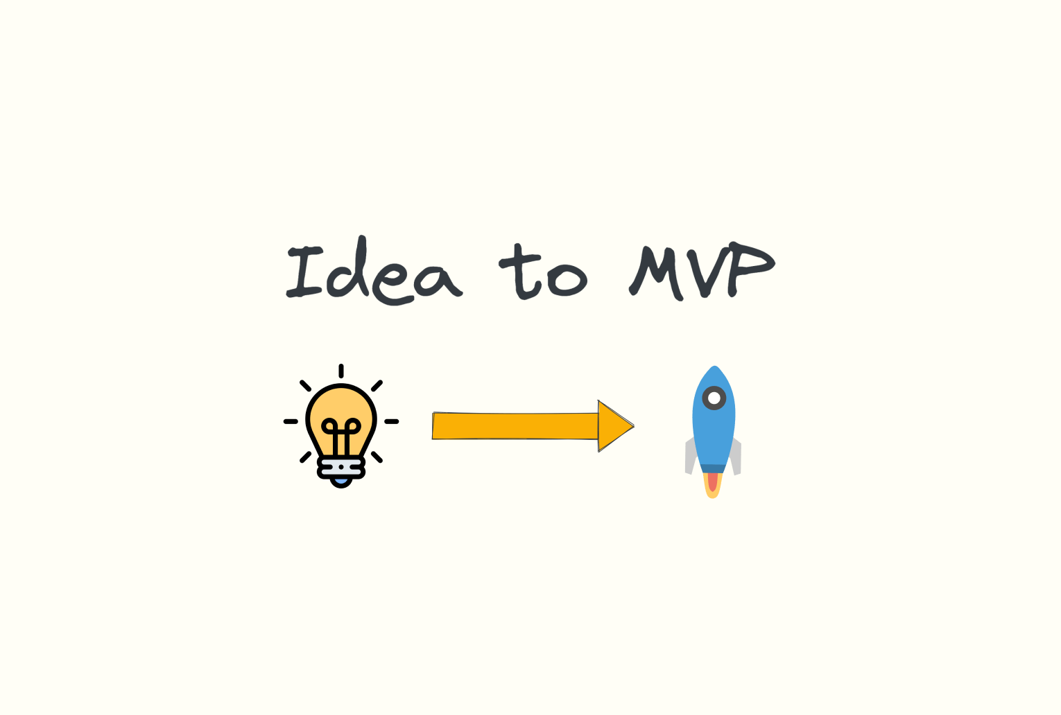 Idea to MVP