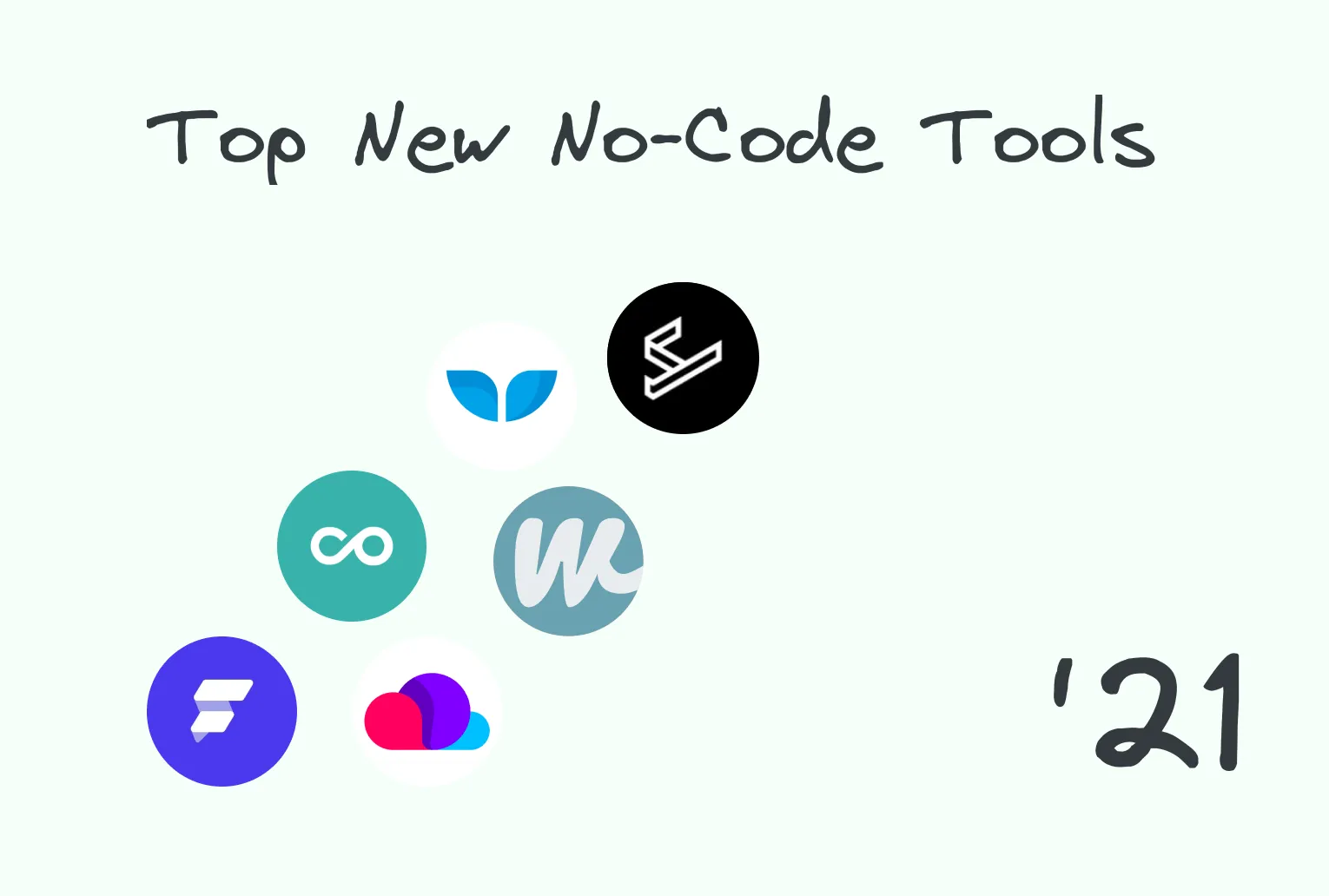 Top 10 New No-Code Tools 2021