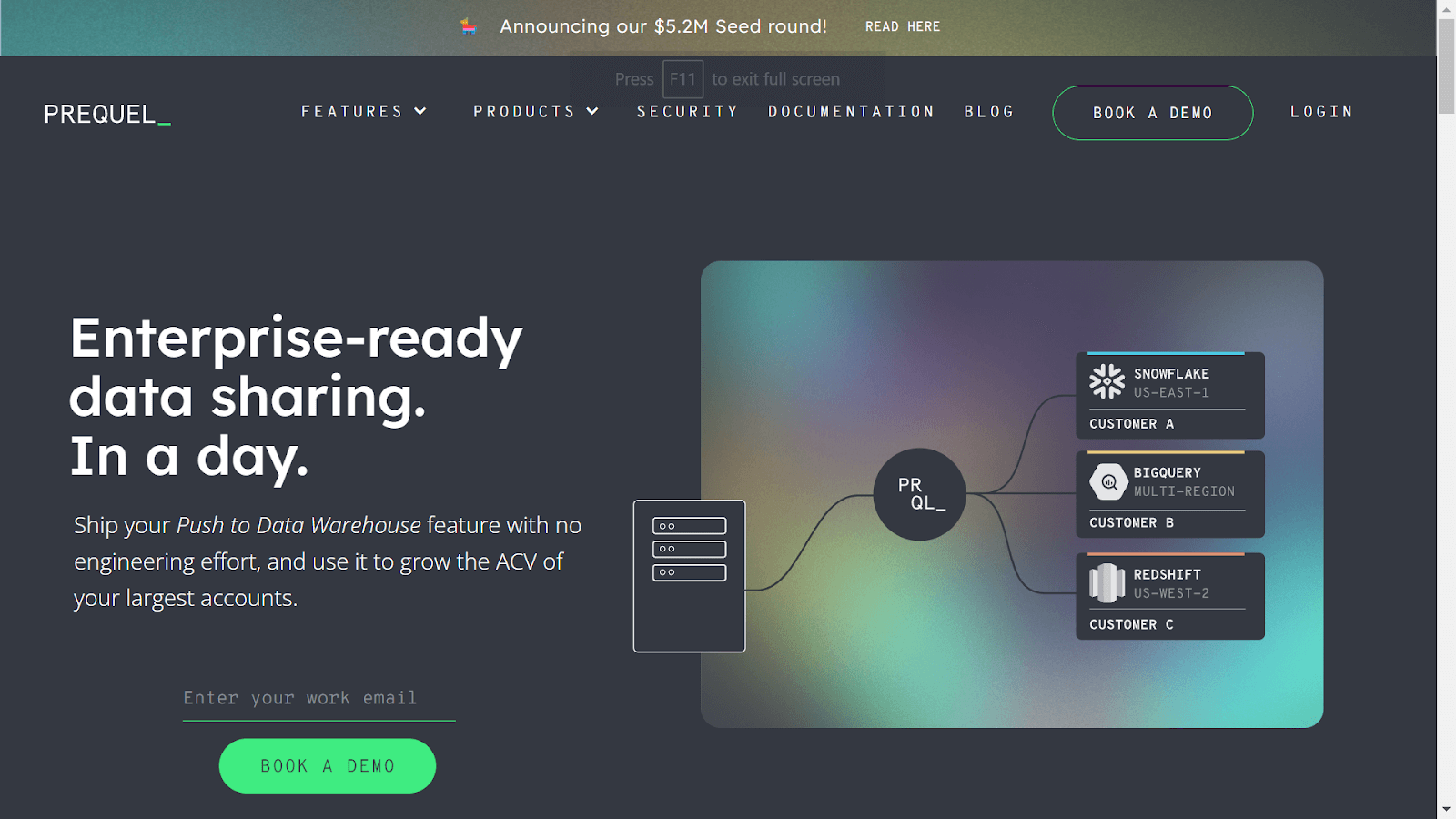 5 Best Low-Code Integration Platforms in 2023