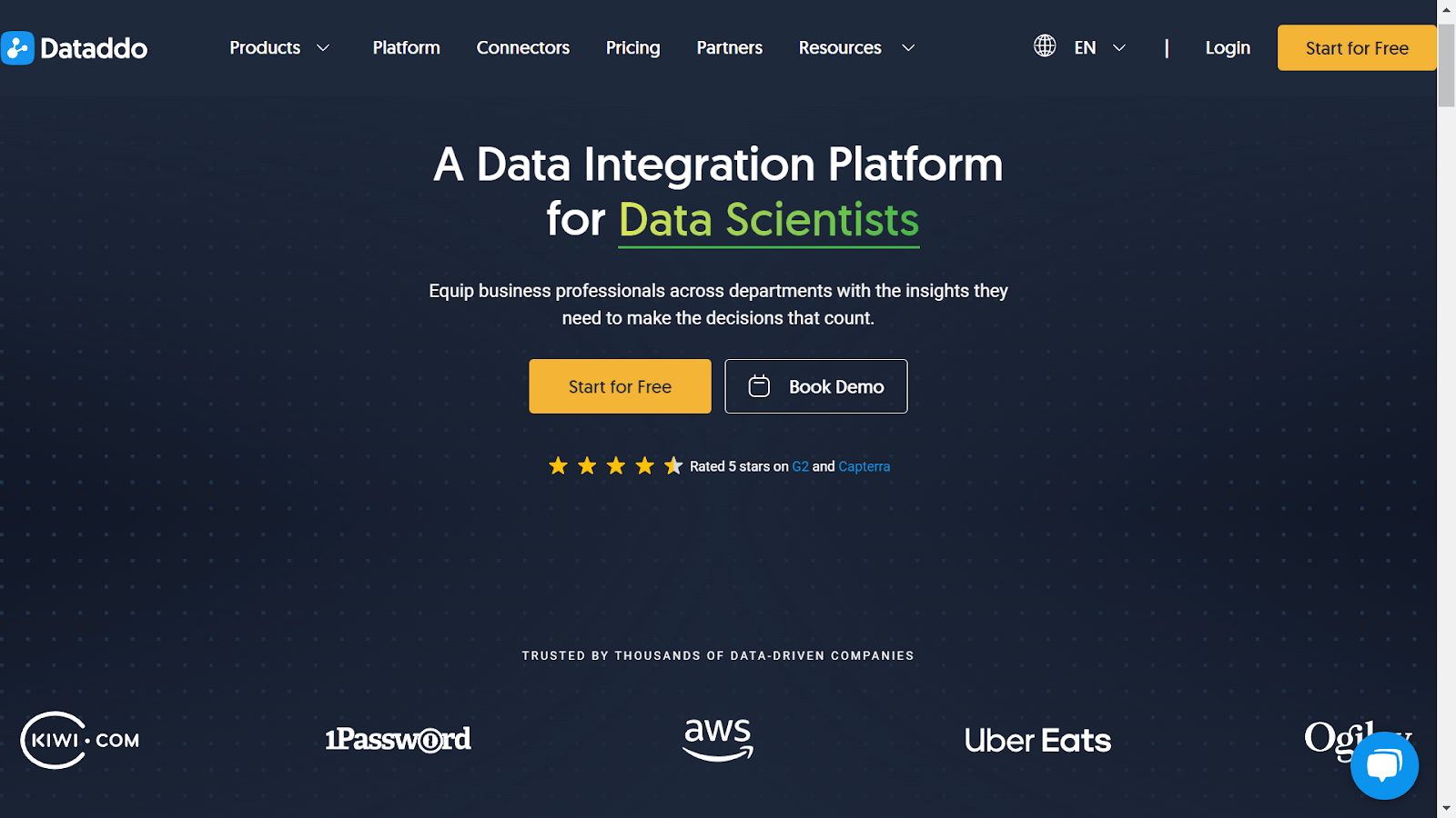 5 Best Low-Code Integration Platforms in 2023