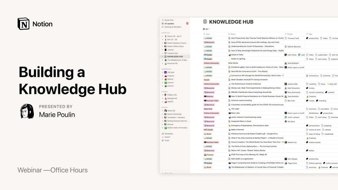 Coda vs Notion - The Ultimate Guide