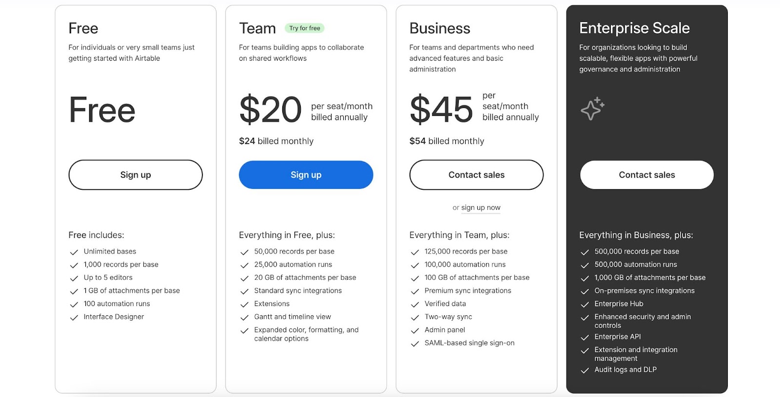 8 Best No-Code Automation Tools (2024)