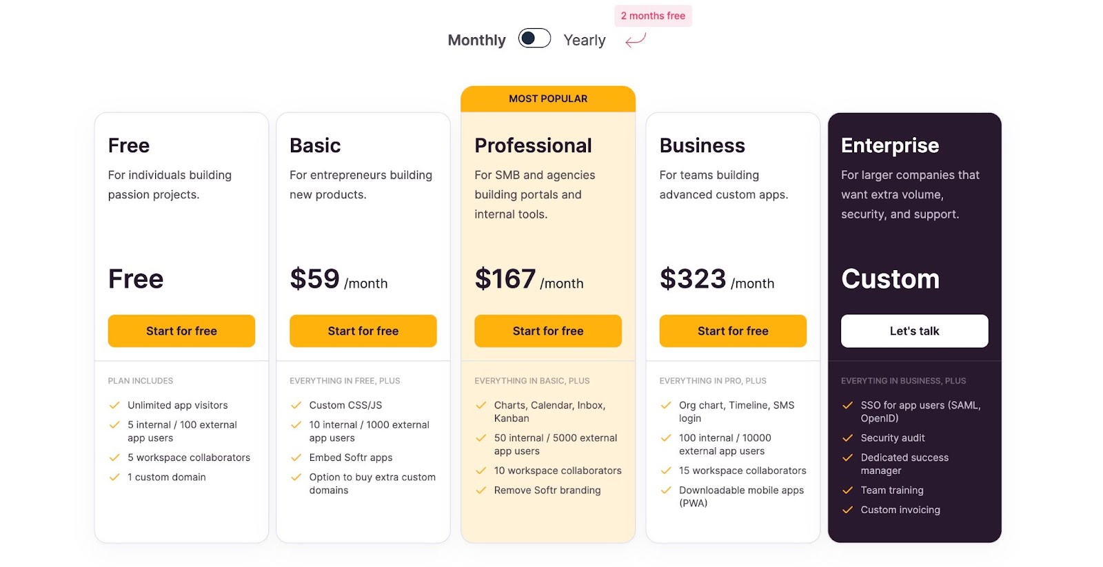 8 Best No-Code Automation Tools (2024)