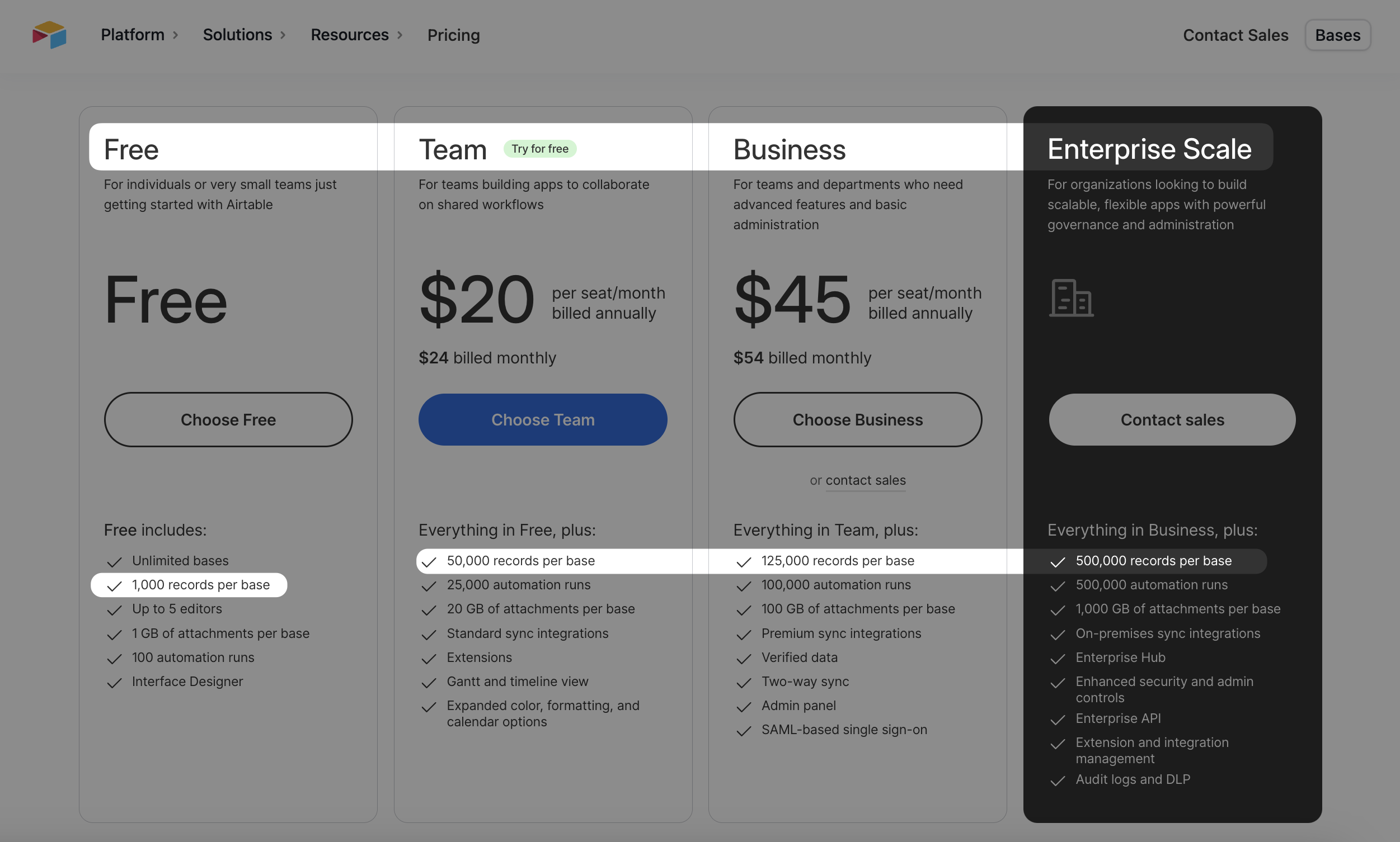 Airtable Record Limits - a quick explainer