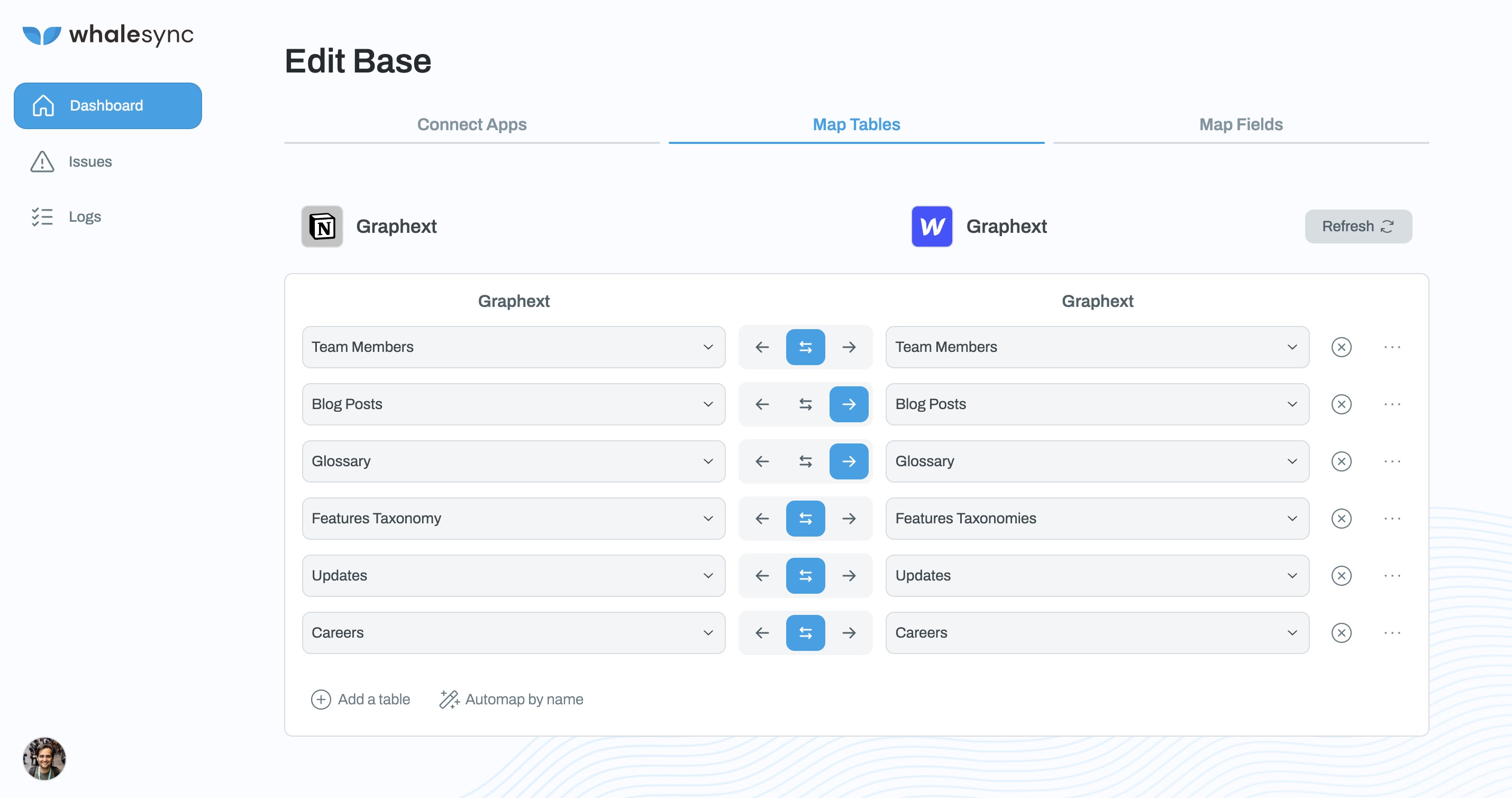 Whalesync in the Wild: Graphext