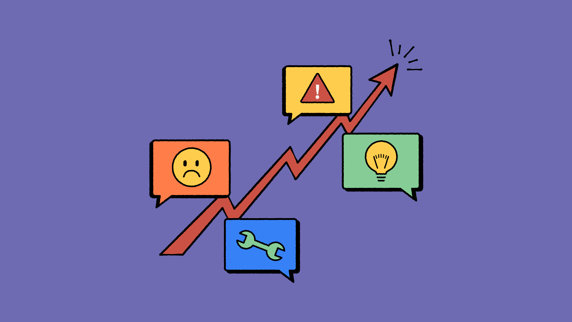 A guide to handling escalations during customer onboarding