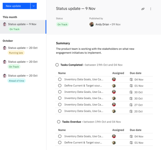 Project Management Basics: Risk Management | Rocketlane