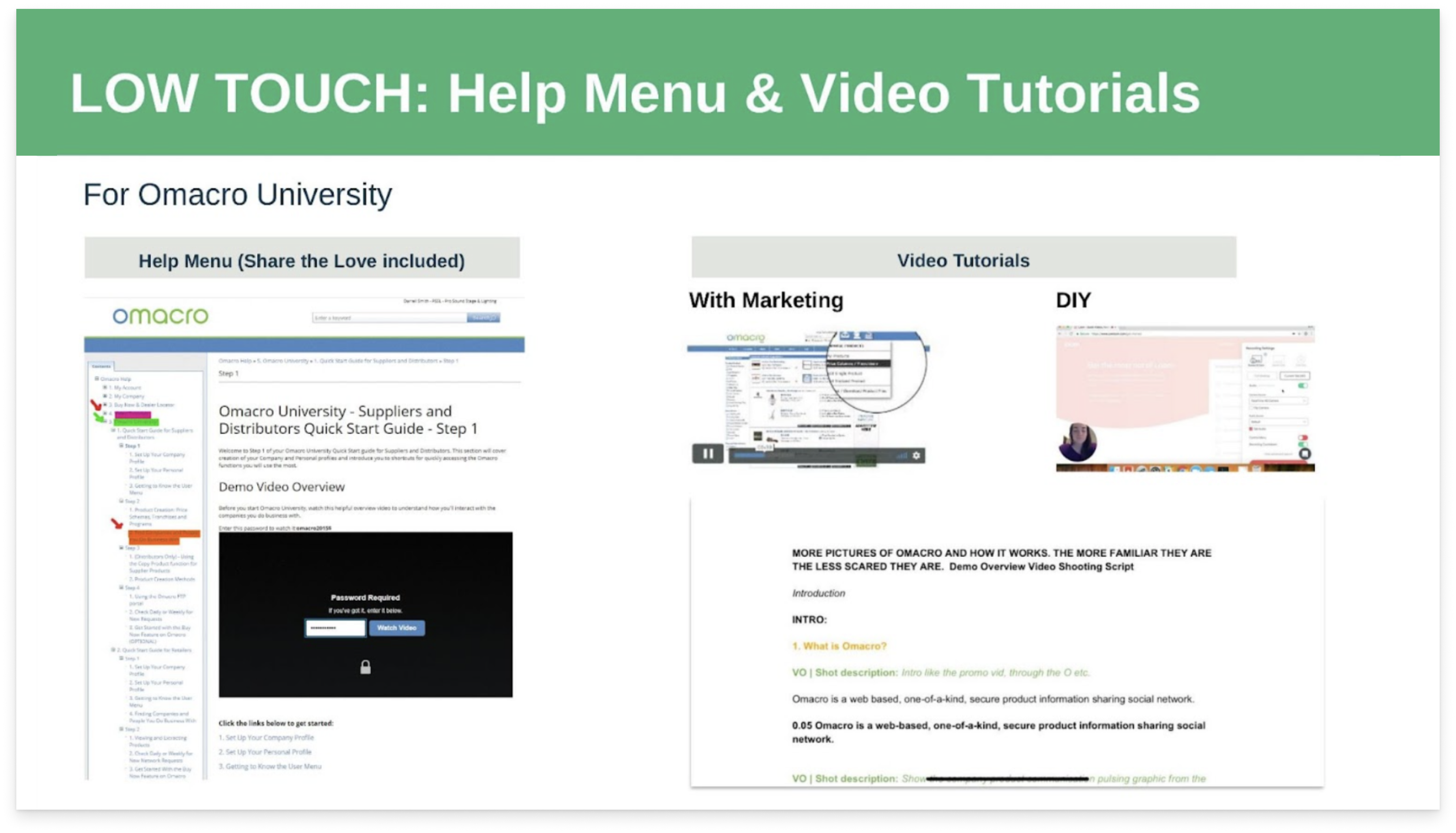 Four customer onboarding strategies for happy end users