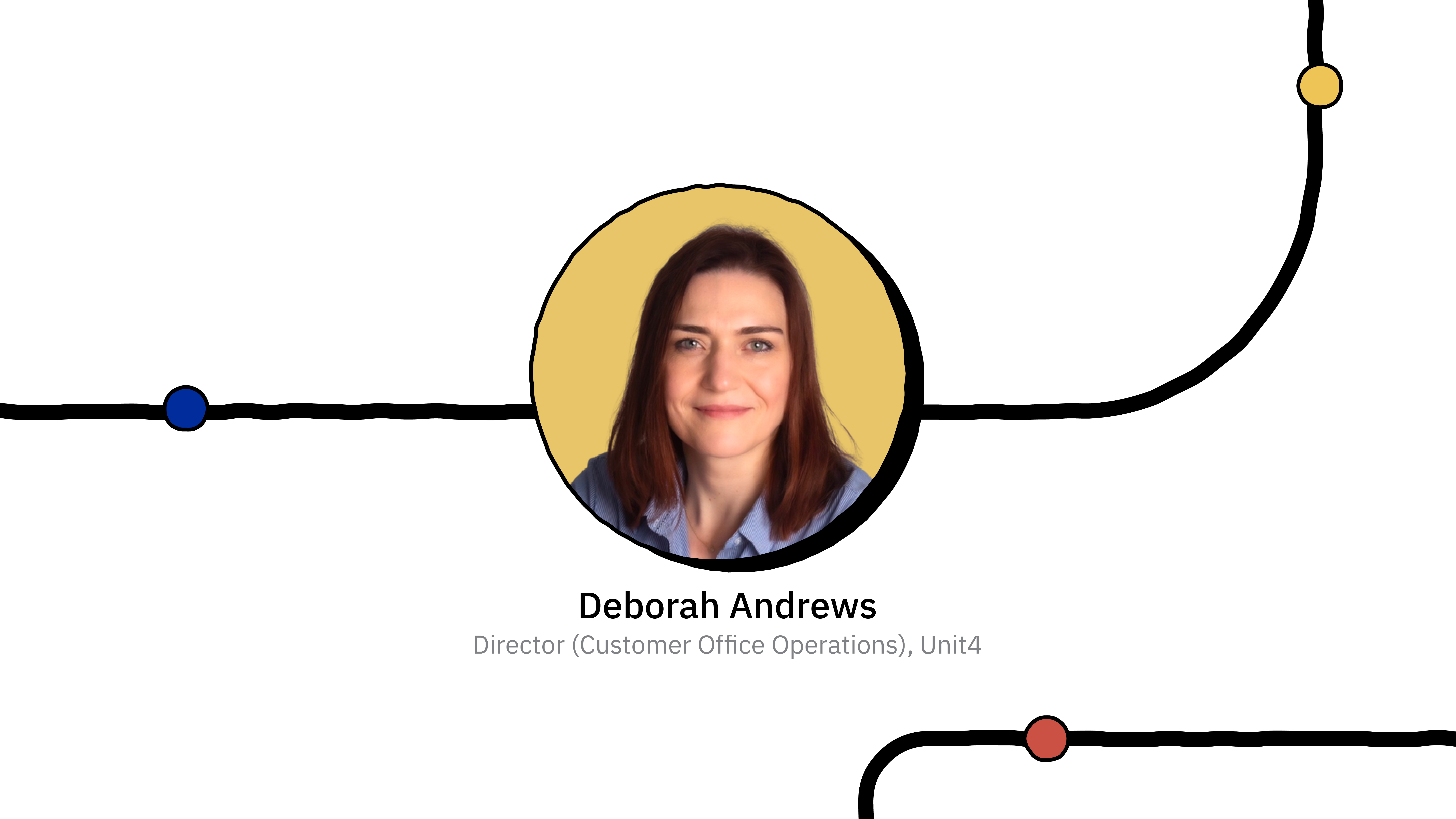 CS Ops interview with Deborah Andrews, Unit4 | Rocketlane