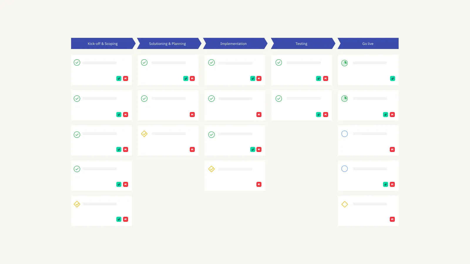 7 Client Onboarding Best Practices+A Tool to Boost Results
