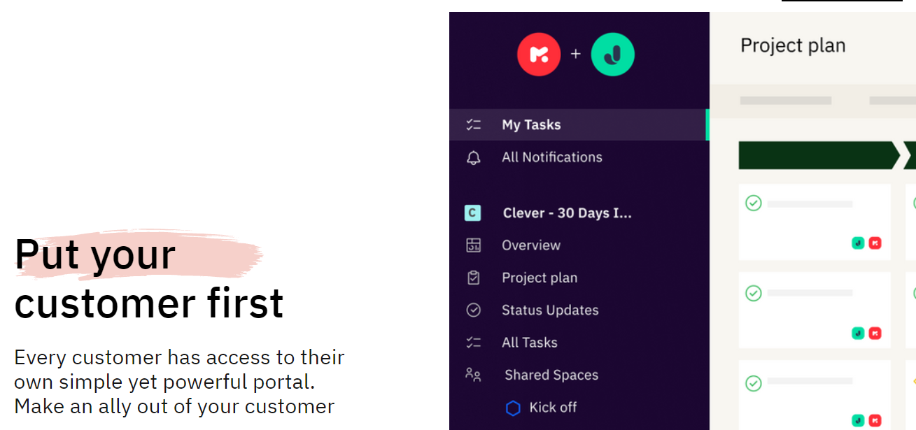 A 5-stage customer onboarding process, flowchart, template