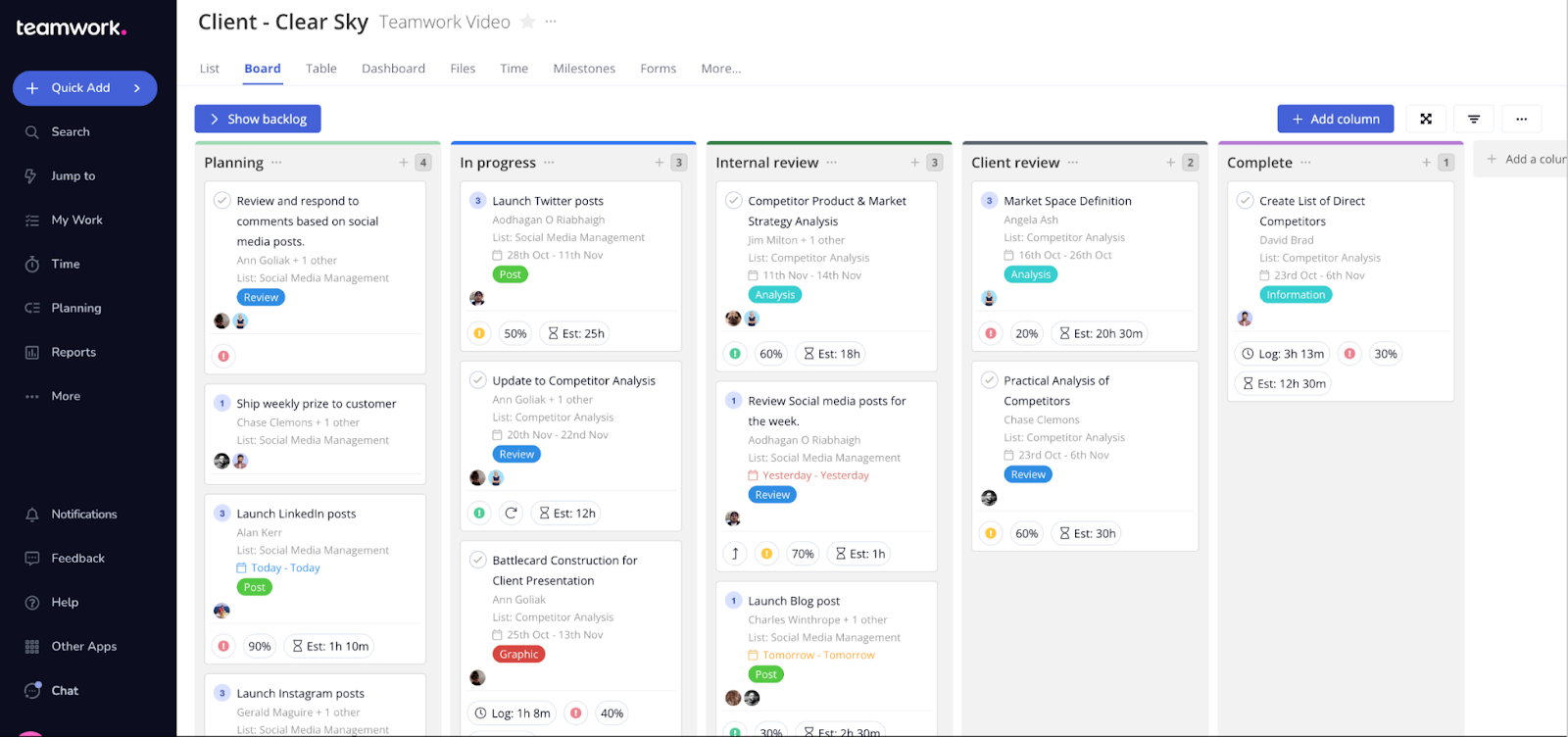 Top 20 PSA software and tools for project management -2024