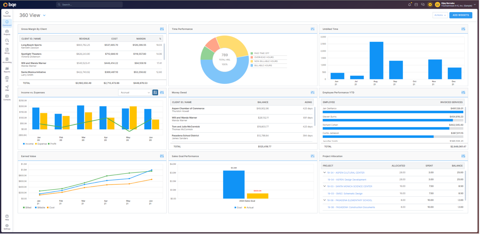 Top 20 PSA software and tools for project management -2024