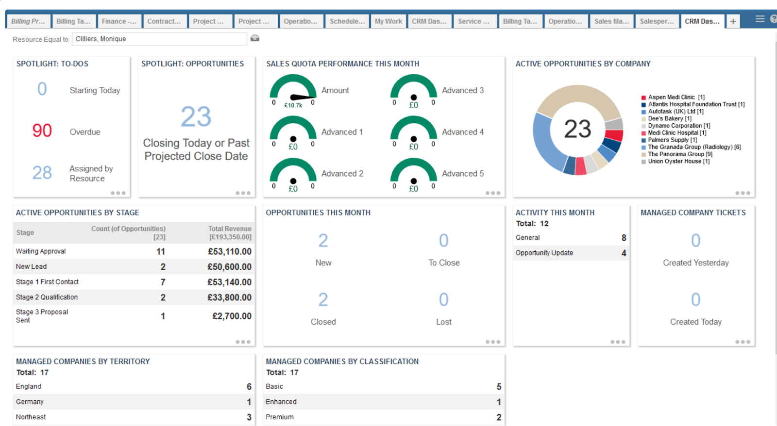 Top 20 PSA software and tools for project management -2024