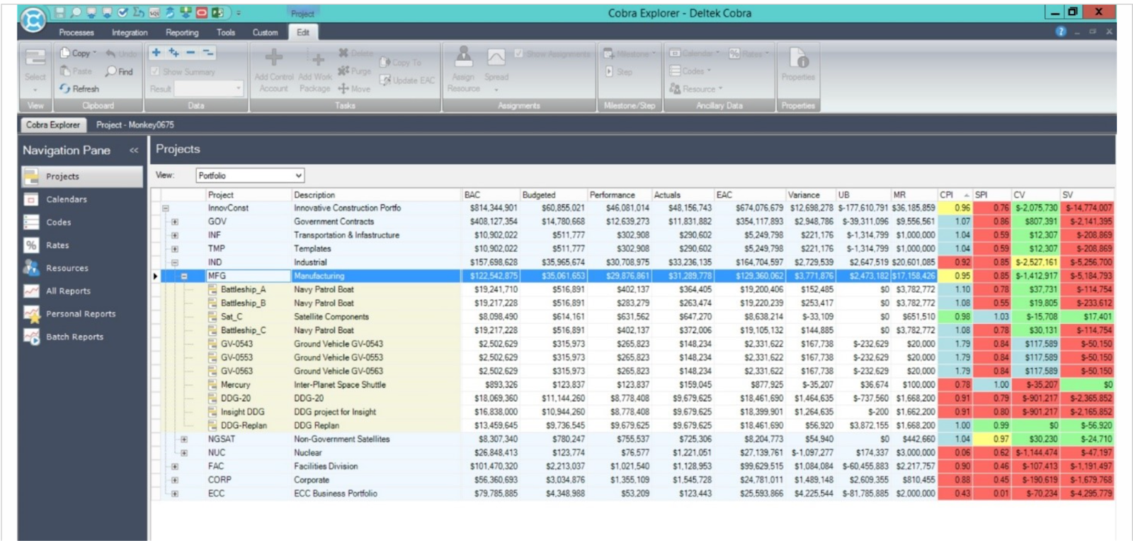 Top 20 PSA software and tools for project management -2024