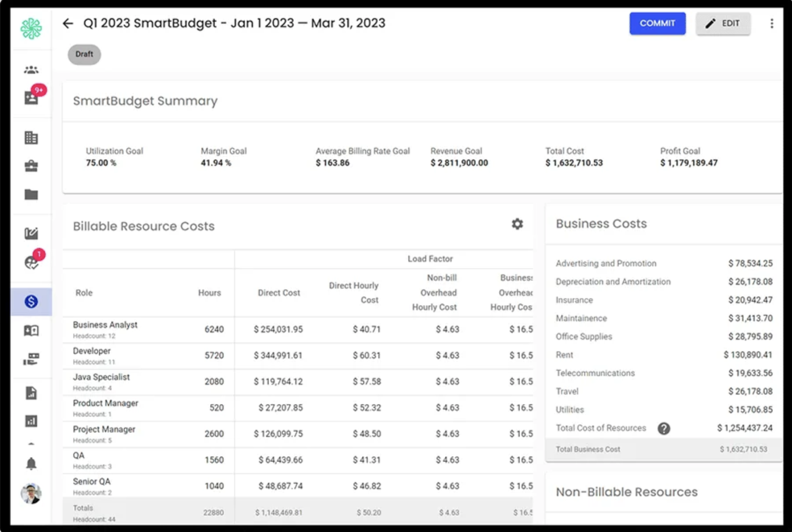 Top 20 PSA software and tools for project management -2024