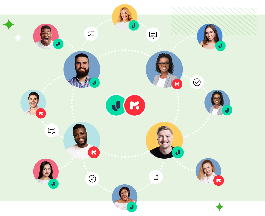 RACI chart for effective cross-functional collaboration