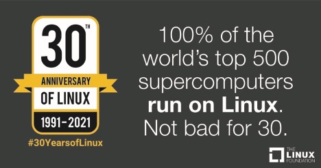 Mndwrk Blog - Celebrating 30 years of Linux - is 2021 finally the year ...
