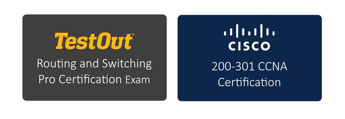 Purpose: TestOut Routing & Switching Pro