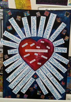 Developing character strengths in schools - VIA strengths for wellbeing