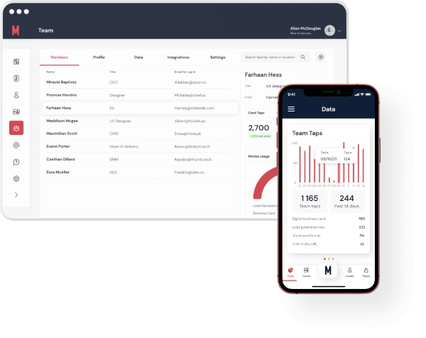 Mobilo | The Power of Mobilo for Teams: Your Complete Team Management Solution