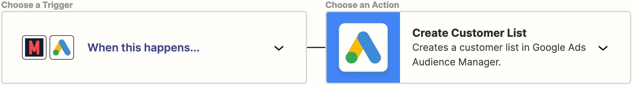 Enhance Ad Campaign Success with Mobilo-Google Ads Integration