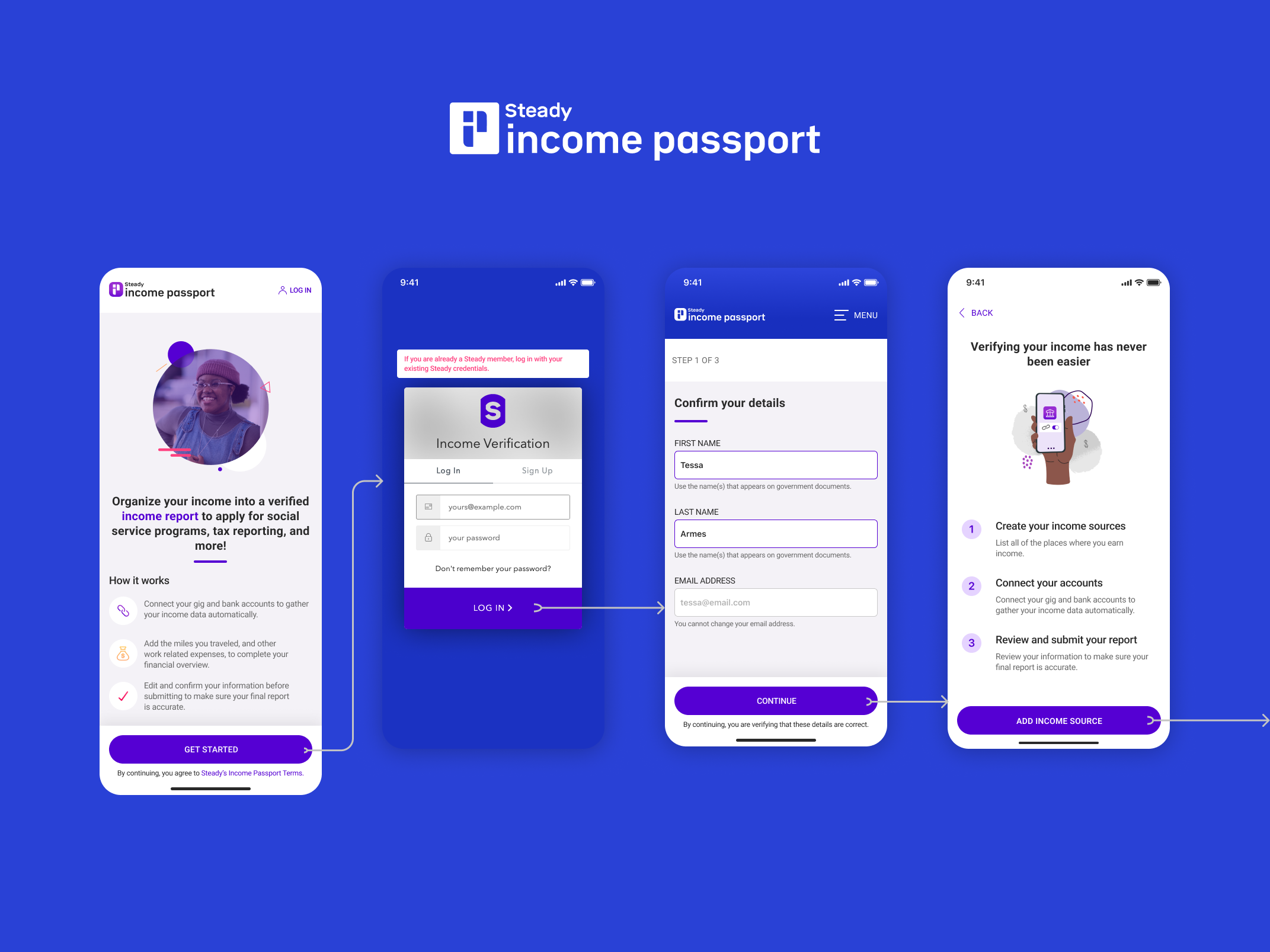 Income Verfication and Reporting Web App for Steady