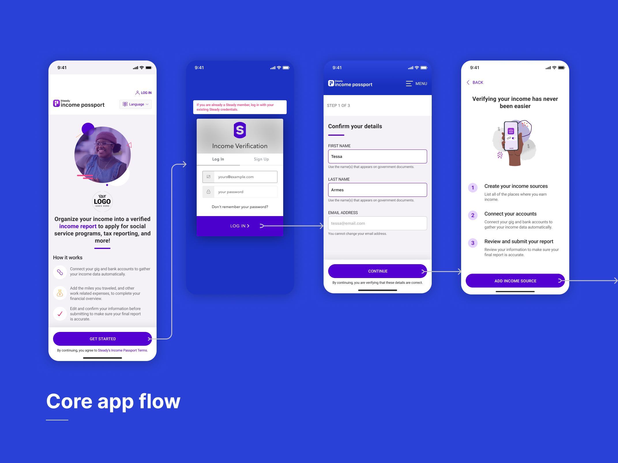 Income Verfication and Reporting Web App for Steady