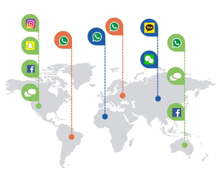 The changing landscape for enterprise B2C messaging | Kipsu