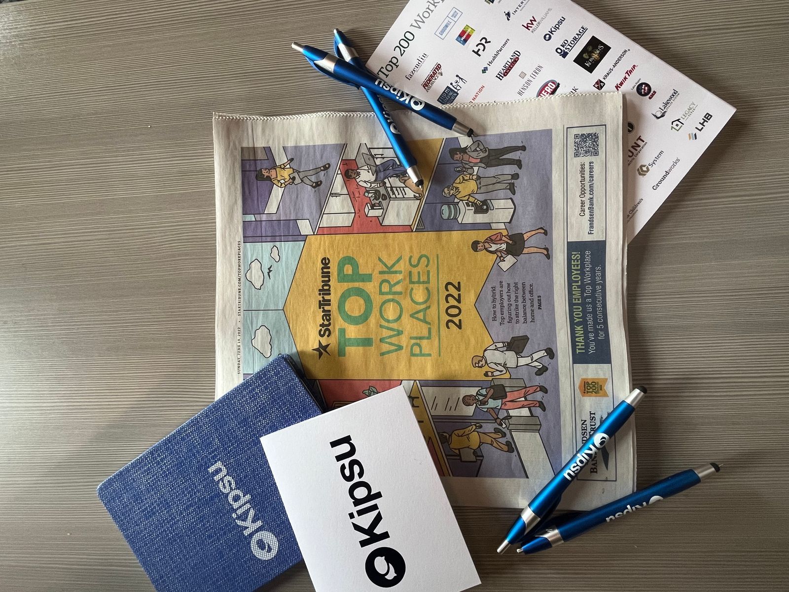 Kipsu Named On Top 200 Workplaces 2022 | Kipsu News