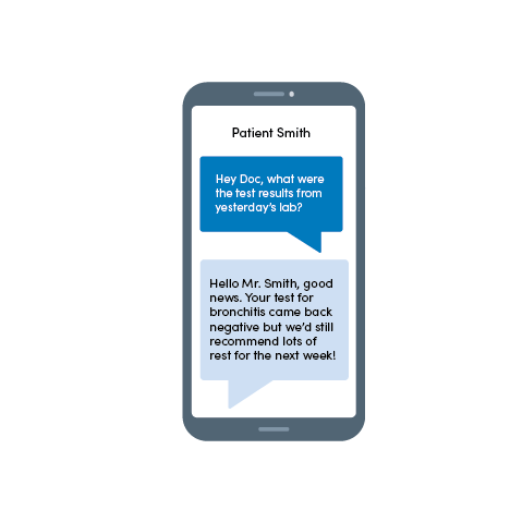 HIPAA Compliance When Texting Your Patients | Kipsu