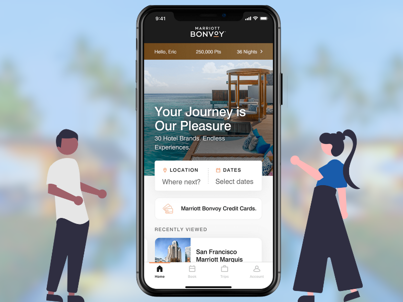 5 Tactics to Drive Bonvoy Loyalty Sign-Ups | Kipsu